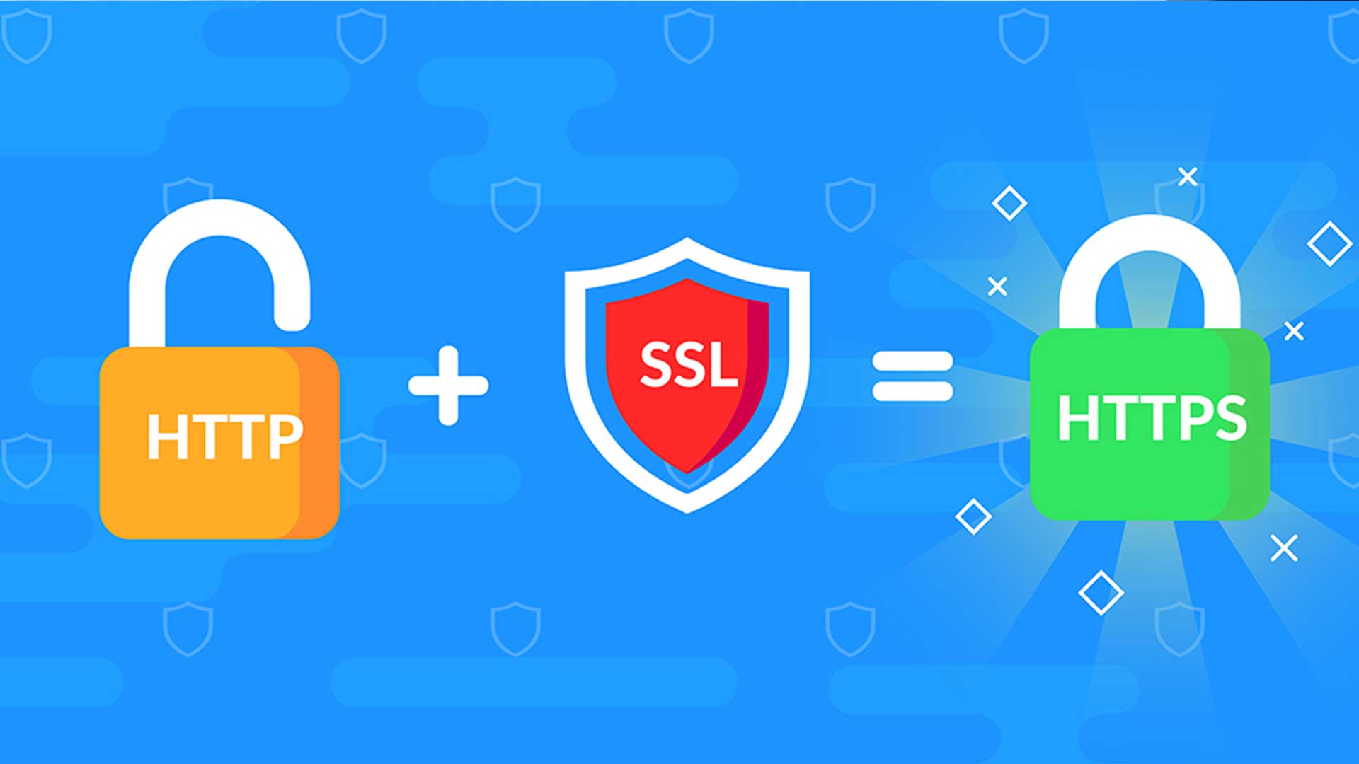 Why You Need That SSL Certificate Techonboard